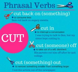 7 phrasal verbs que incluem a palavra “cut”