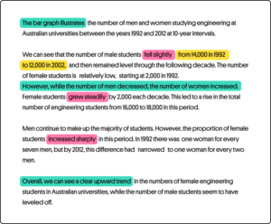 How to Describe Graphs, Charts, and Diagrams in a Presentation