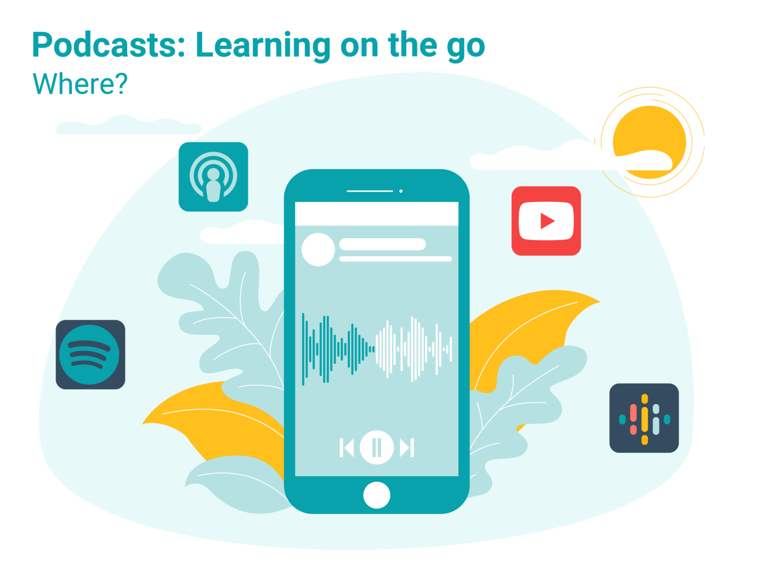 The 14 Best Podcasts to Help You Learn English [2024]