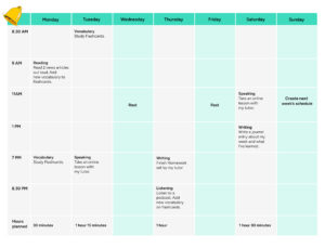 Language study plan: Your guide to creating the perfect language ...