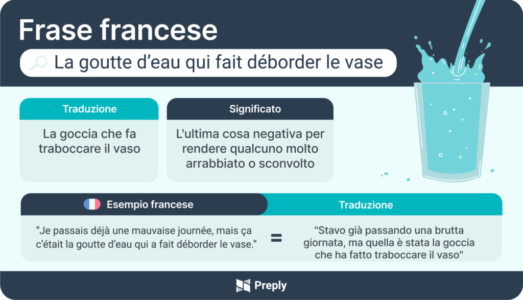30 Espressioni Francesi Popolari da Usare quando Parli