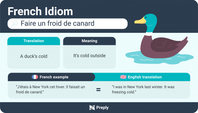 30 Popular French Idioms to Try in Conversation