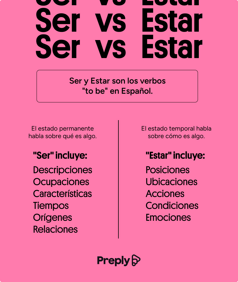 Ser Vs Estar cu ndo Usar Ser Y Estar En Espa ol Ser Vs Estar cu ndo Usar Ser Y Estar En Espa ol