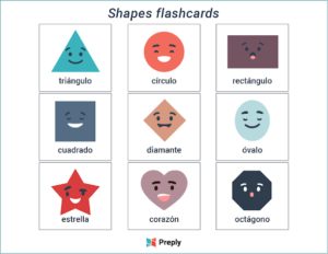 Spanish Flashcards: 75+ Free Printable Templates