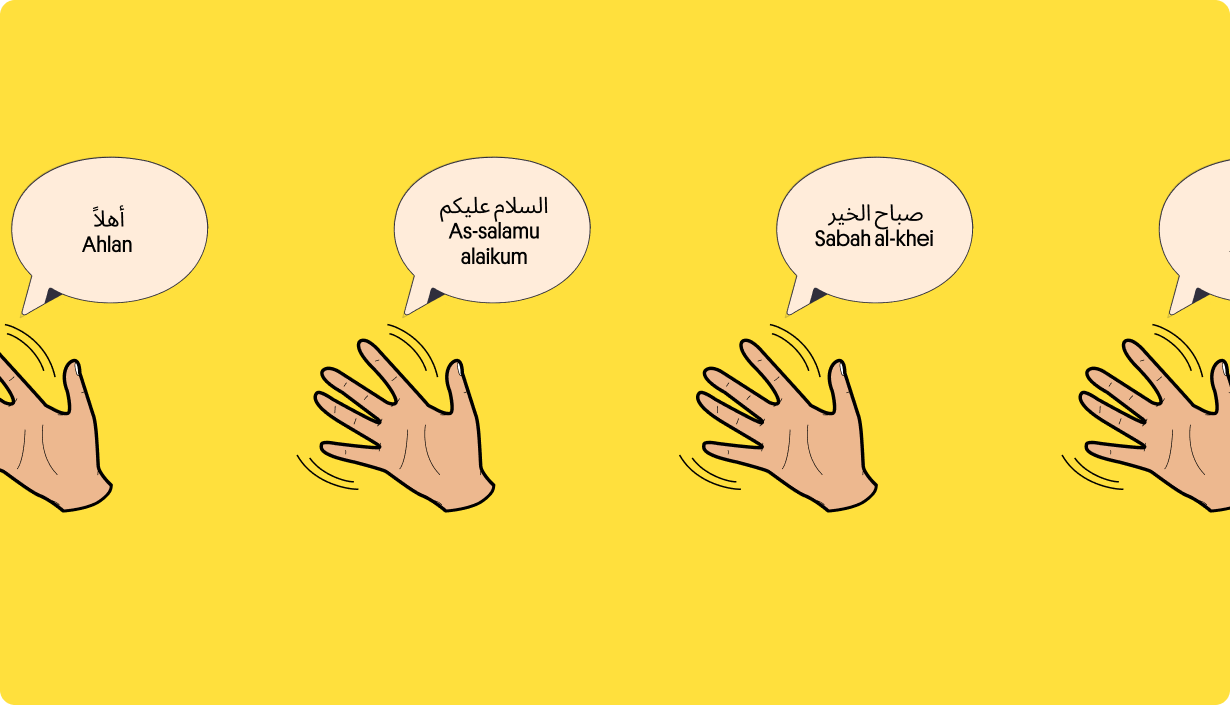 Arabic Greetings And farewells: Beginner’s Guide