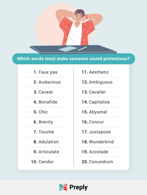 Study Reveals the Words that Make Americans Sound Smartest