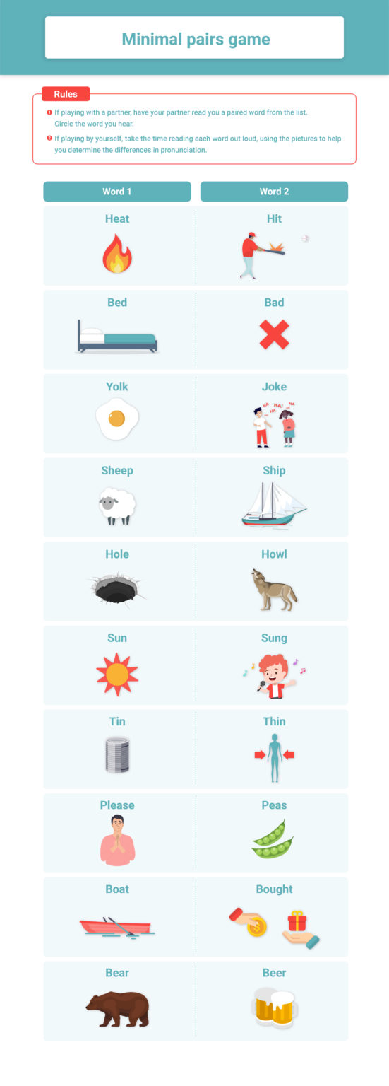 10 English Pronunciation Practice Exercises & Printables