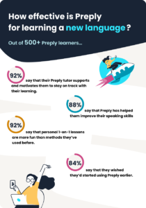 What is Preply? Language Learning with Online Tutors