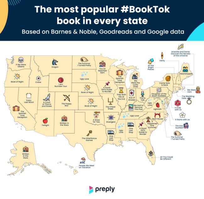 The Most Popular #BookTok Books in Every State