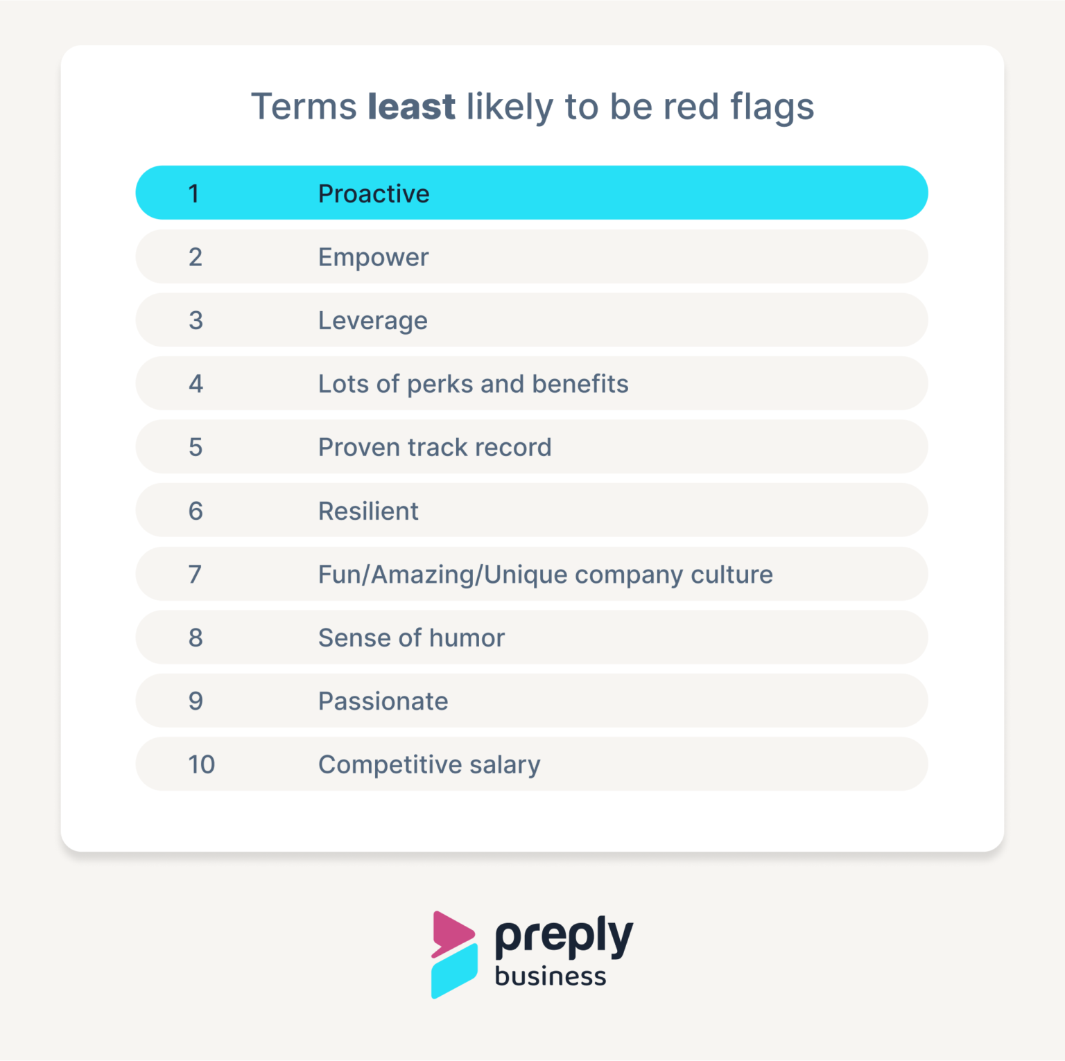 Business jargon survival guide for the office - Preply Business