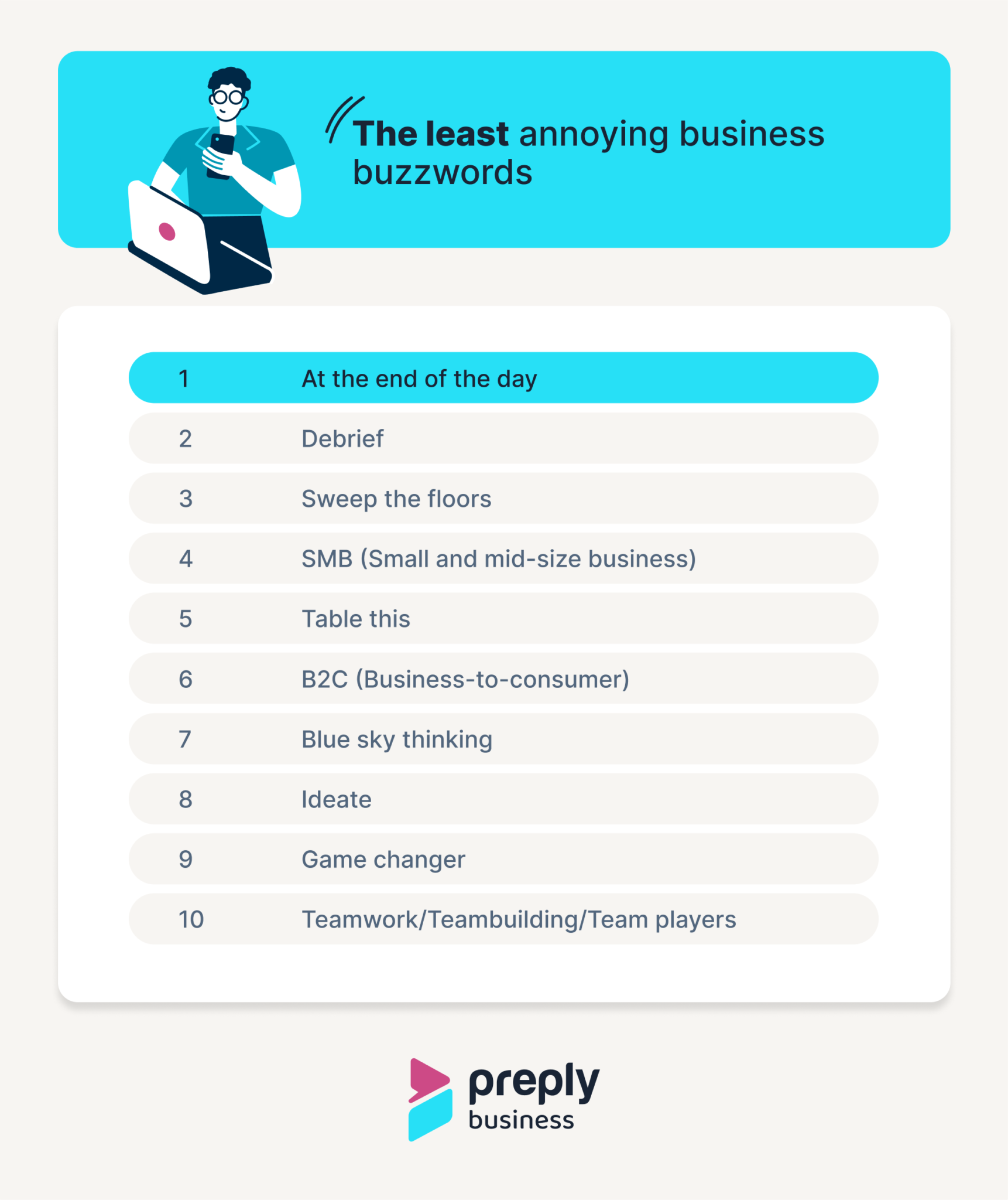 Business jargon survival guide for the office - Preply Business