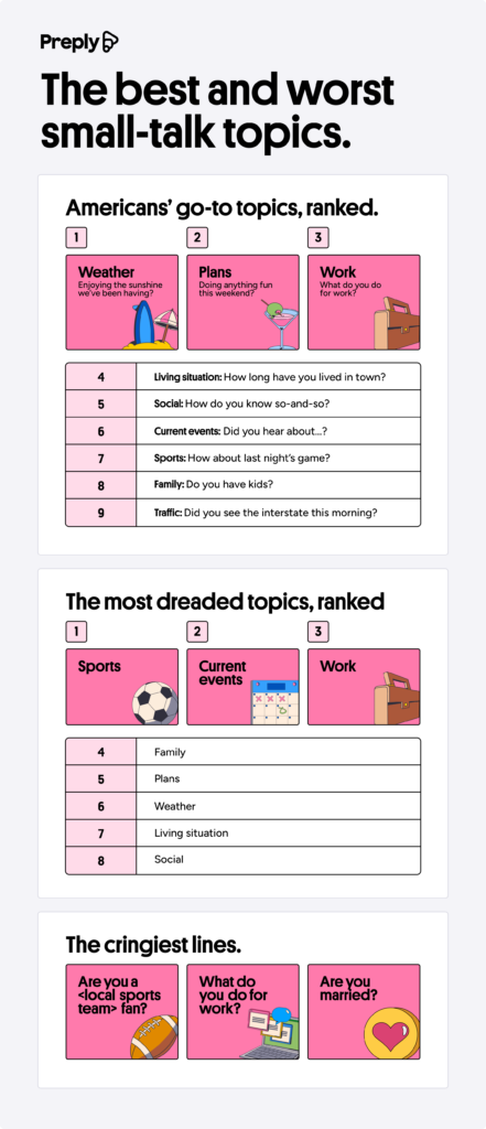 Small talk topics, questions, and habits in the United States