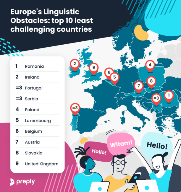 Europe and its linguistic obstacles