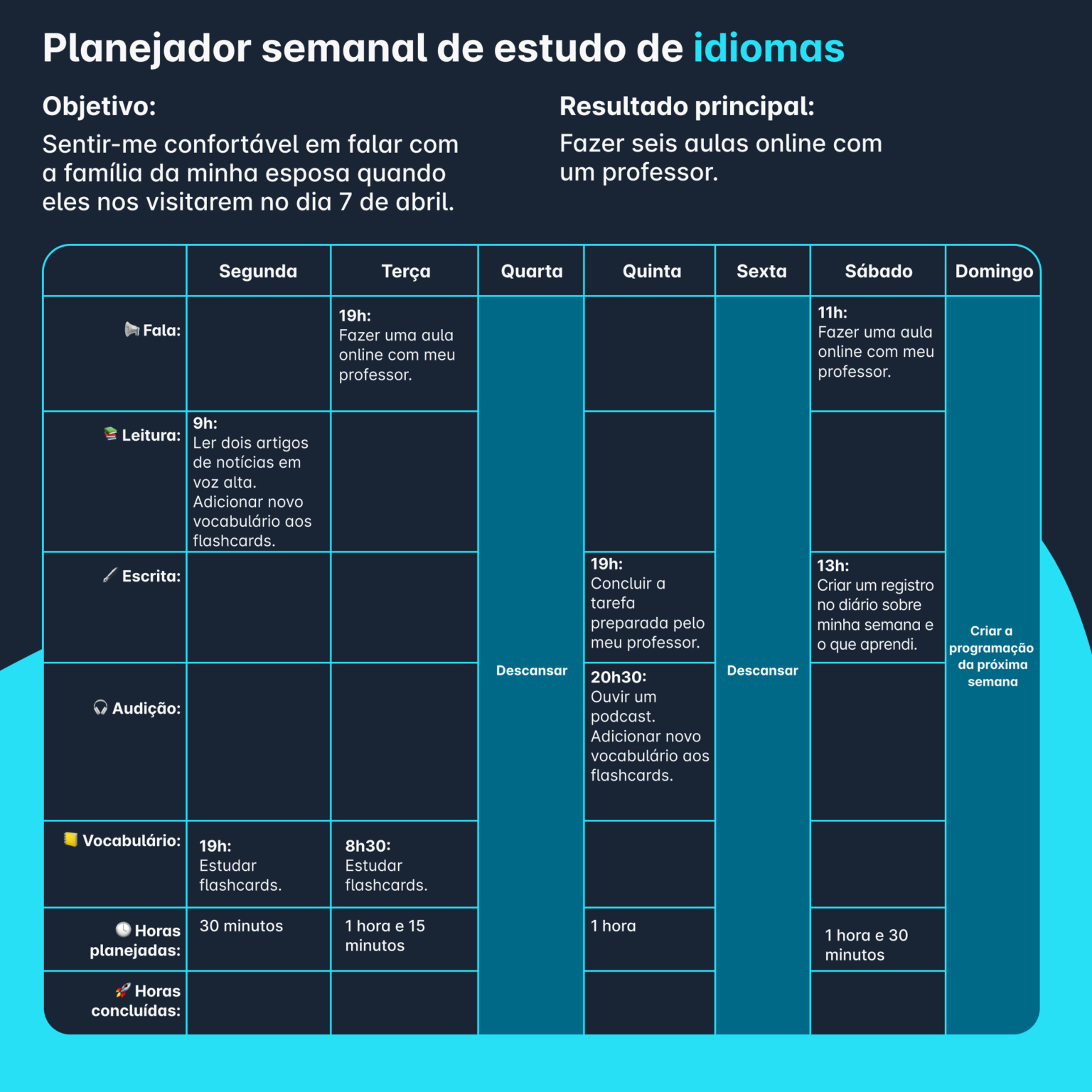 Planejador de estudo de idiomas: guia para criar o cronograma de estudo perfeito [+ modelo]