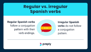 Irregular Spanish Verbs & Their Conjugation Charts