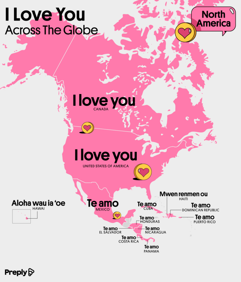 How to Say "I Love You" Across the Globe
