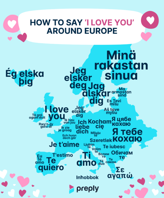 How to Say "I Love You" Across the Globe