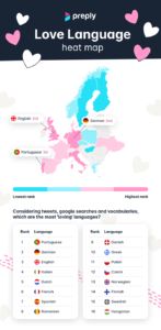 What do the vocabularies, google searches and tweets in European ...