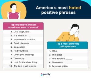 Survey Reveals America’s Favorite (And Most Cringey) Positive Phrases