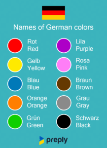 German Colors (Learn the Basics)
