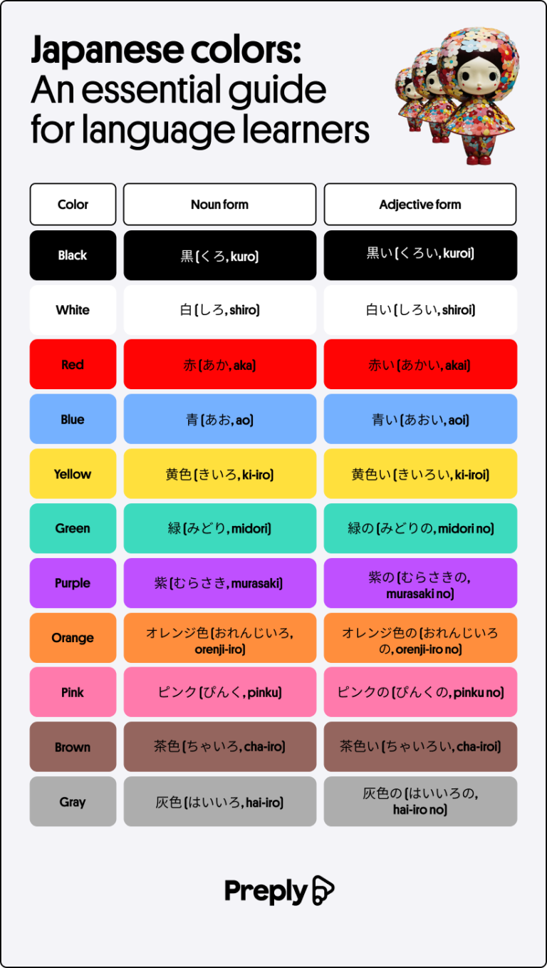Japanese Colors: An Essential Guide for Language Learners