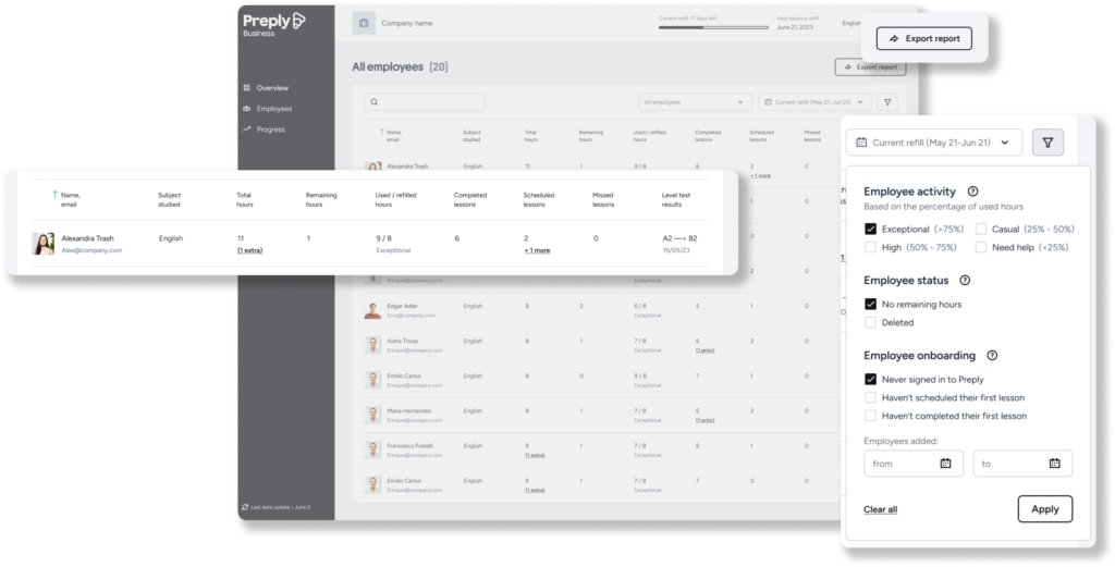How Preply’s Corporate Dashboard Transforms Language Training for Teams