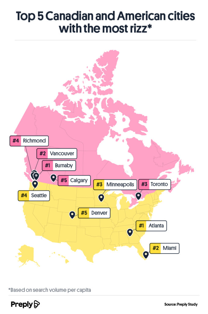 Most charismatic Canadian cities - Preply