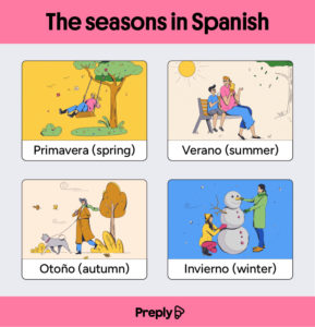 Seasons in Spanish: a guide for language learners