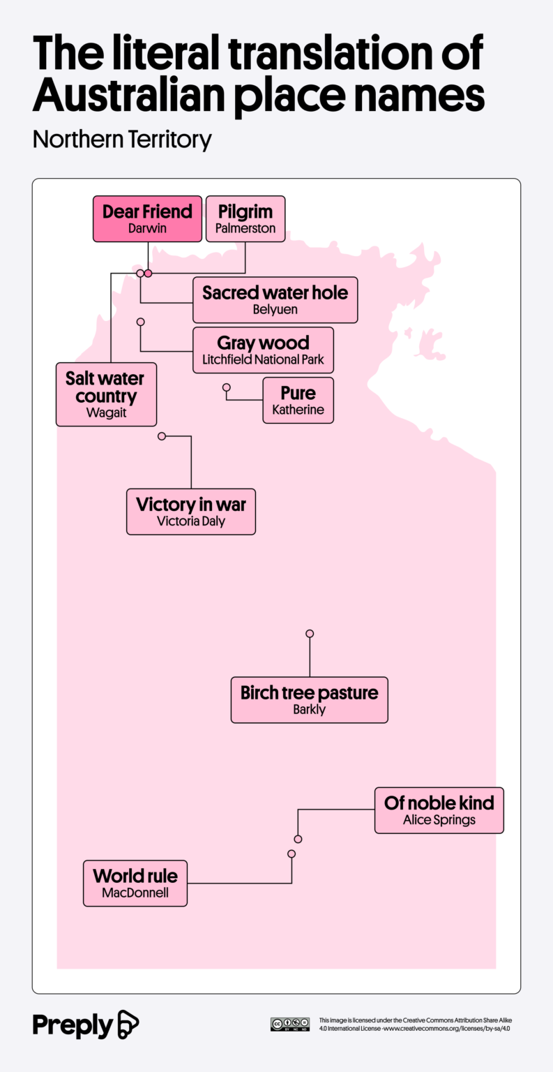 Literal name translations of Australian places