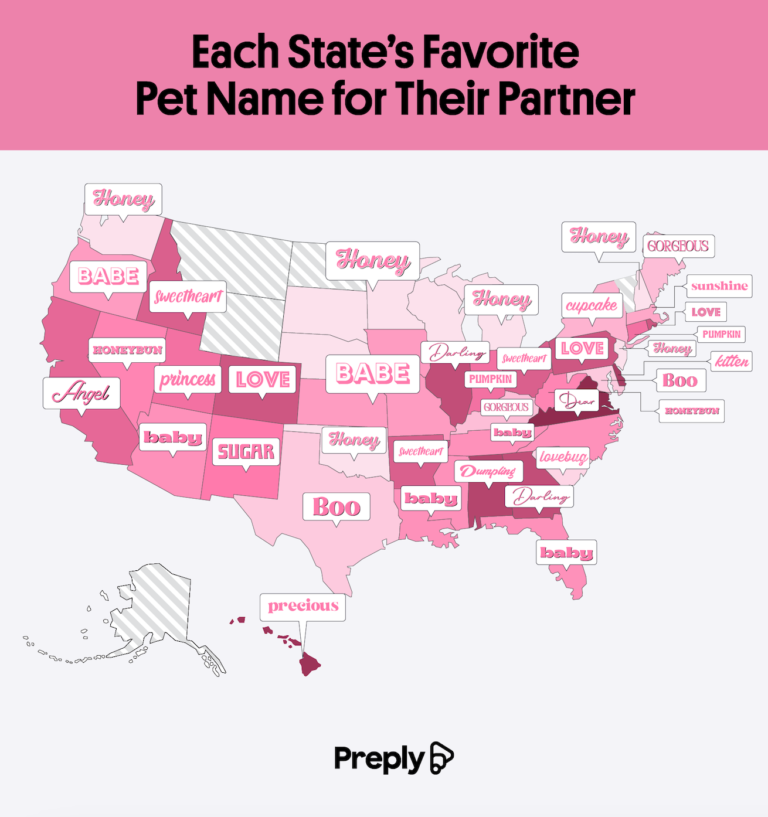 Most popular couple nicknames in every state: What are relationship pet ...