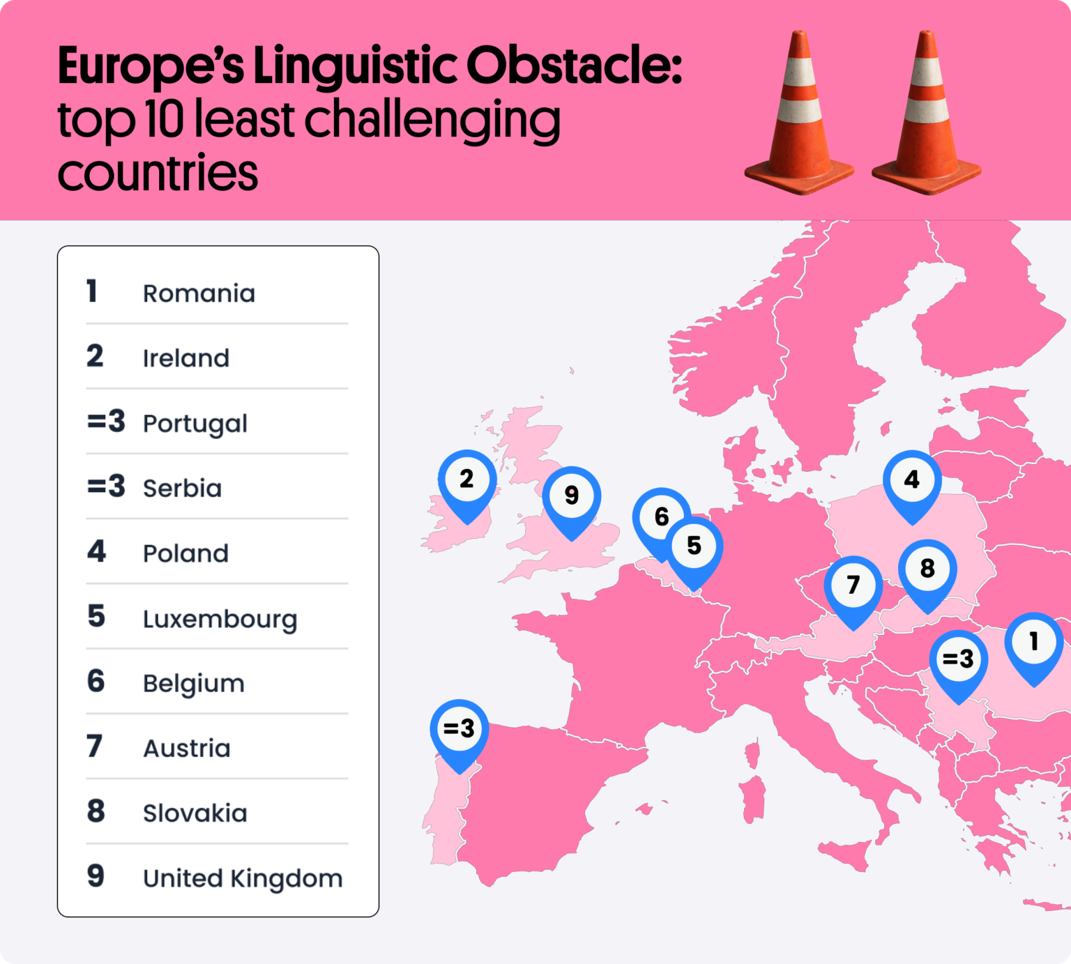Europe and its linguistic obstacles